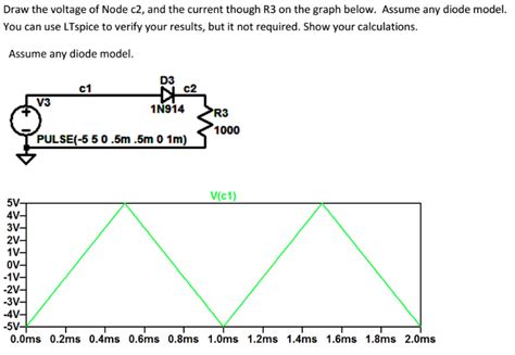 solved draw the voltage of node c2 and the current though