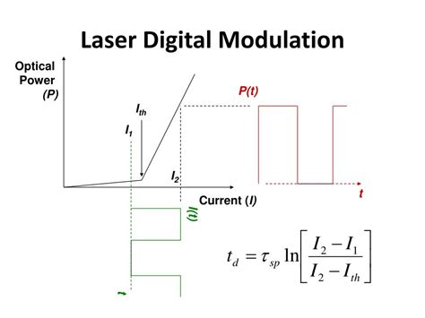 Ppt Light Sources Ii The Laser And External Modulation Powerpoint Presentation Id 2409891