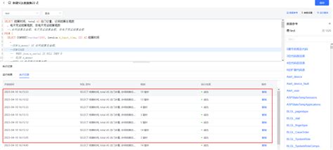 Bug Sql 数据集设置参数变量，保存失败 · Issue 4994 · Dataeasedataease · Github