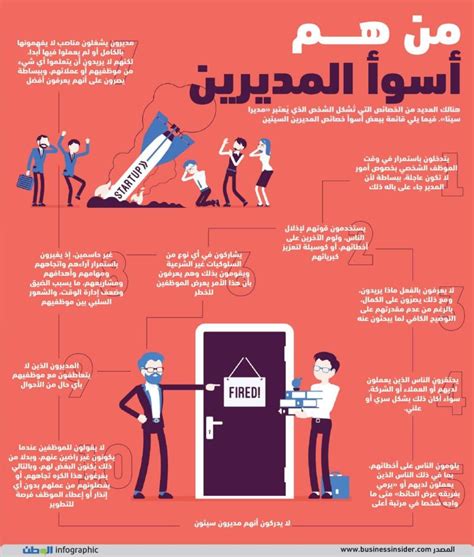 abdelrahman mohsen posted on linkedin