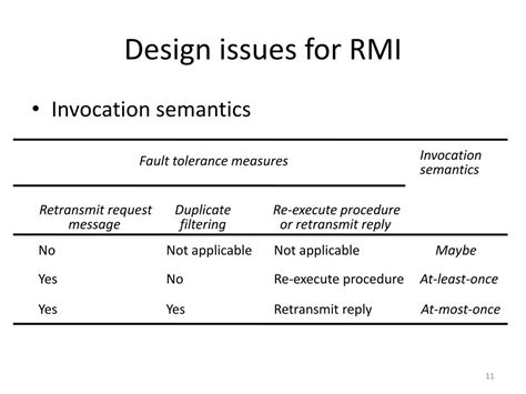 ppt distributed objects and remote invocation powerpoint presentation id 2406602