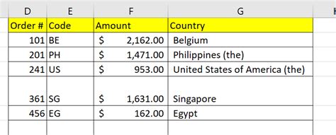 How To Use Vlookup Function With Exact Match In Excel