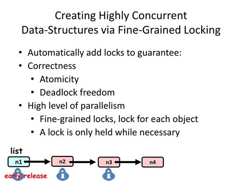 Ppt Automatic Fine Grained Synchronization Via Domination Locking Powerpoint Presentation Id