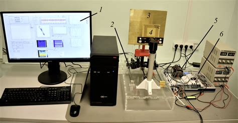 Overview Of The Developed Test Bench Data Processing Software Ni Download Scientific Diagram