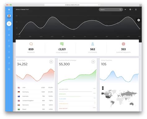 11 Best React Templates Free 2024 AdminLTE IO