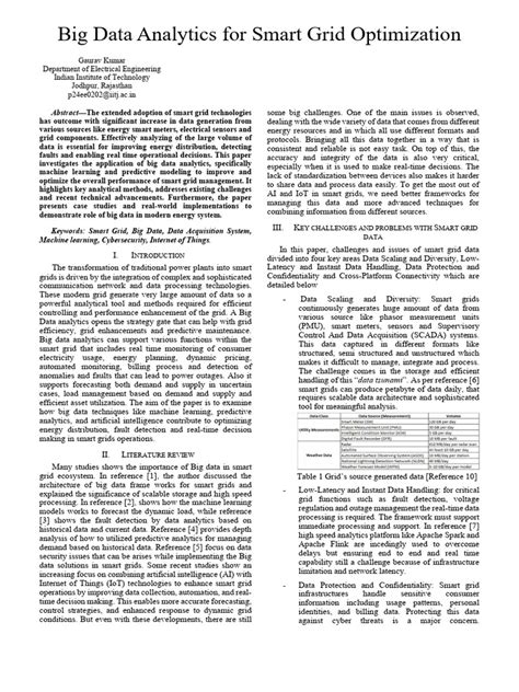 Big Data Analytics For Smart Grid Optimization Pdf Smart Grid Big