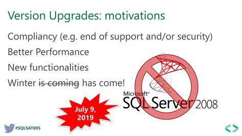 sql server modernization pdf cloud computing internet