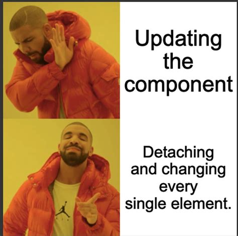 Uxdesign Uidesign Uxui Figma Sajid Shakeel