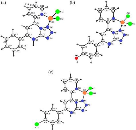 The Optimized Structures Of Copperii Complexes 4 A 5 B And 6 C