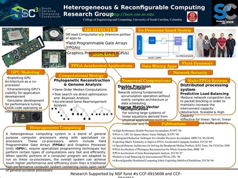 heterogeneous and reconfigurable computing group sc09 jason d bakos