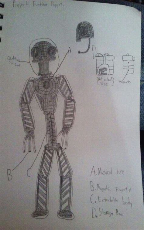 Funtime Puppet Endo Five Nights At Freddy S Amino