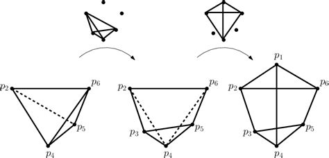 Reconstruction Of An Edge Inserting Combinatorial Decomposition