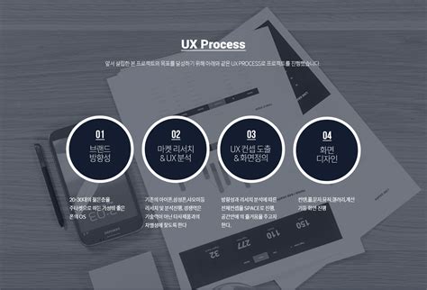 Android Os Concept Design Proposal On Behance