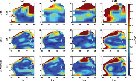 Spatio Temporal Standard Deviation Of Sss Of The Bay Of Bengal During Download Scientific