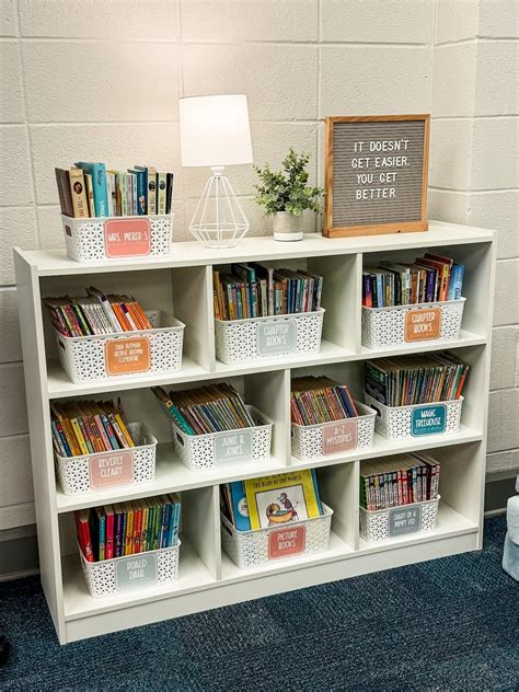 Best 13 Classroom Decor Bundle Classroom Decor Theme Classroom Decor Ideas Editable