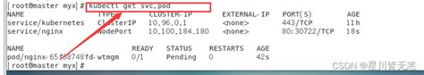 k8s部署解成功解决node节点一直处于notready状态的问题，报错failed to load kubelet config file