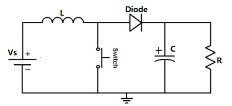 DC To DC Converters Design Working Applications