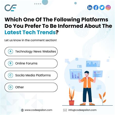 Codeepsilon On Linkedin Codeepsilon Technews Technology