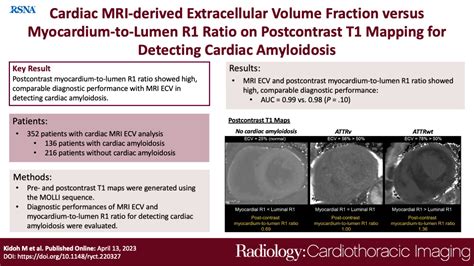 Radiology Cardiothoracic Imaging Vol 5 No 2
