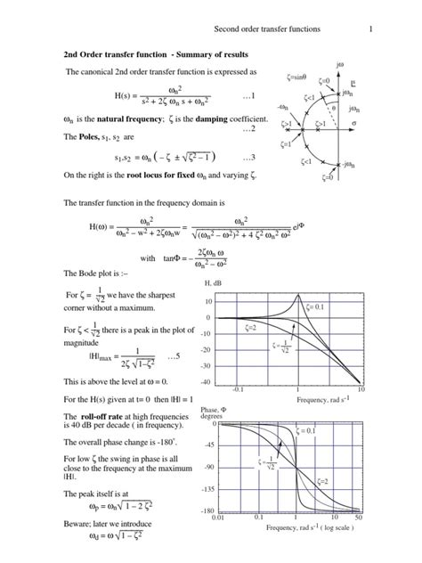2nd Order Transfer Function Pdf Mathematical Analysis Mathematical Objects