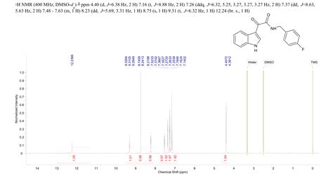 N [ 4 Fluorophenyl Methyl] α Oxo 1h Indole 3 Acetamide 185391 33 7 1h Nmr Spectrum