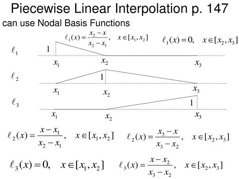 Ppt Ma2213 Lecture 3 Powerpoint Presentation Free Download Id4220661