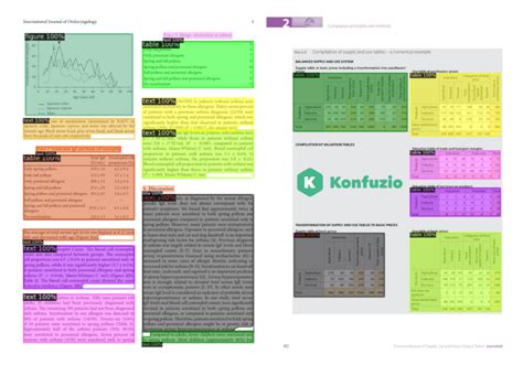 Deep Dive Document Layout Analysis With High Tech Tools