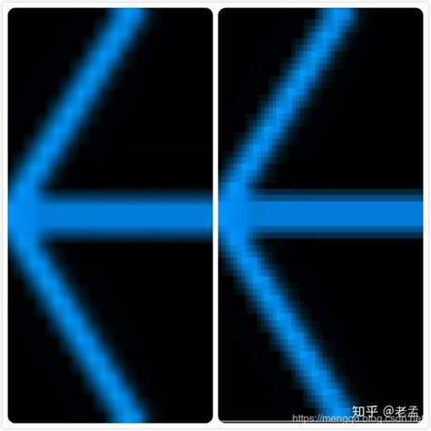 Opengl Es 纹理过滤模式 Gltexparameteri 知乎