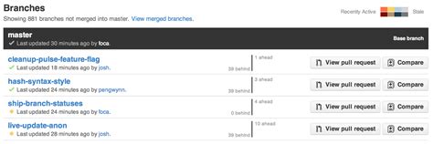 18 Build Status Github Readme Trending On 2021