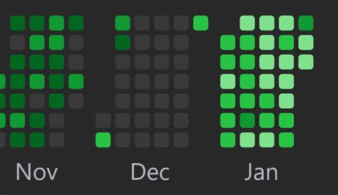 Completed Day 030365 Of My 365 Days Problem Solving Challenge 🚀