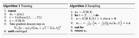 【openvi 图像超分实战篇】别用gan做超分了，快来试试基于扩散模型的图像超分吧！ 阿里云开发者社区