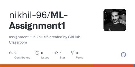 Github Nikhil 96ml Assignment1 Assignment 1 Nikhil 96 Created By