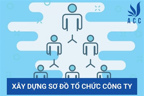 Xây dựng sơ đồ tổ chức công ty