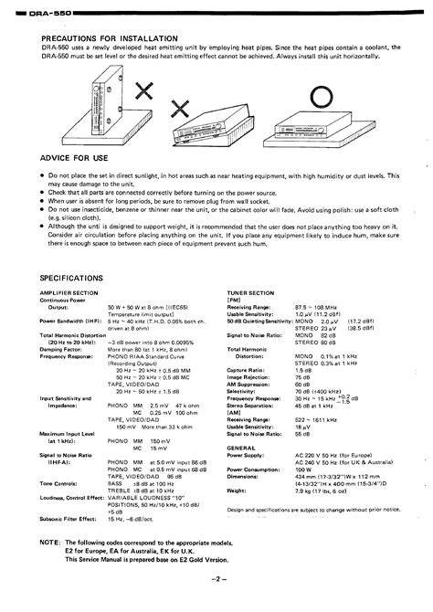Service Manual For Denon Dra 550 Download