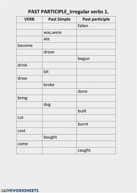 Past Participle 1 Worksheet