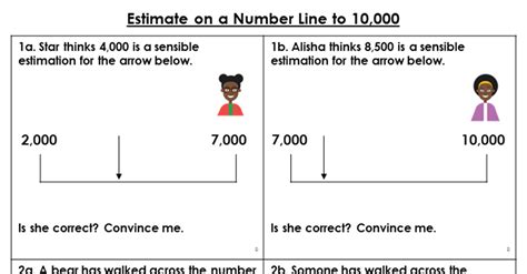 Estimate On A Number Line To 10000 Reasoning And Problem Solving Classroom Secrets