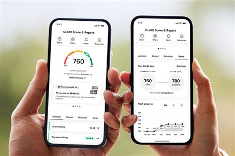understanding the basics of credit scores cornerstone bank