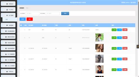 精品基于springboot的机构课程报名管理系统 工资绩效考勤的设计与实现 Csdn博客