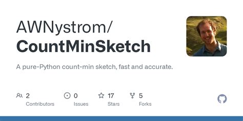 GitHub AWNystrom CountMinSketch A Pure Python Count Min Sketch Fast And Accurate