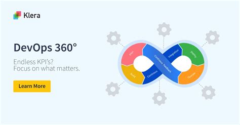 Xops Apps By Gathr On Linkedin Real Time Devops Kpi Dashboard To Track