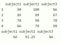 Specify Multiple Arguments In Apply Functions In R GeeksforGeeks
