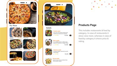 Food App UI Design On Behance Food App UI Design On Behance