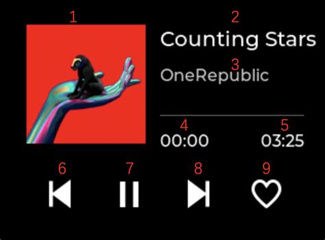 Esp32 也能实现精美ui 使用 Haas Ui Lite （python）打造音乐播放器esp32 Ui Csdn博客