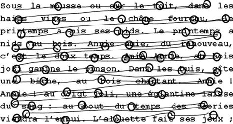 Path Of The Eyes During Reading Conjugate Eye Positions In Xy