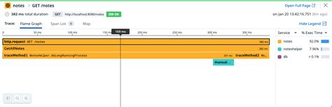 Tutorial Enabling Tracing For A Go Application On Amazon Ecs With Fargate