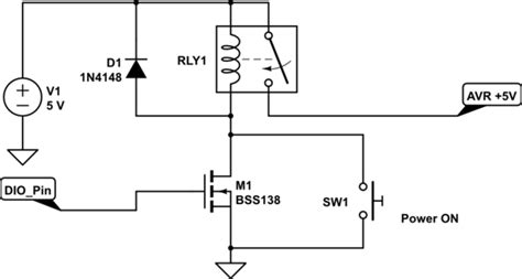 Css Why Floated Items Take Up Extra Space Unneccesarily Stack Overflow