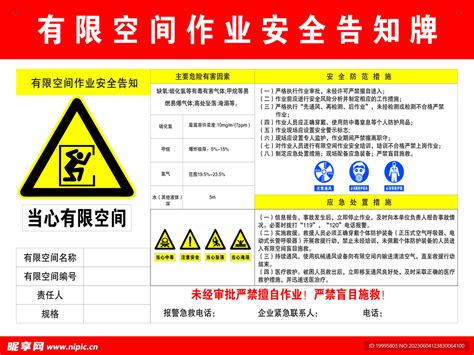 有限空间告知牌设计图 海报设计 广告设计 设计图库 昵图网