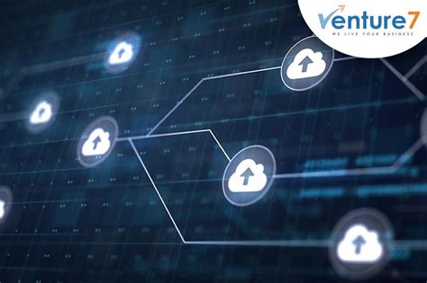 Athar Khalid ☁️ Posted On Linkedin