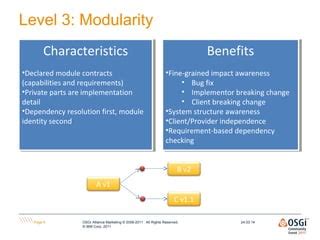 Towards A Modularity Maturity Model PPT