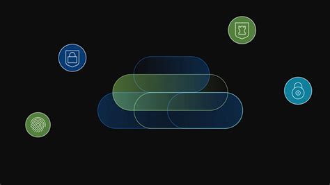 Security Service Edge SSE Cisco